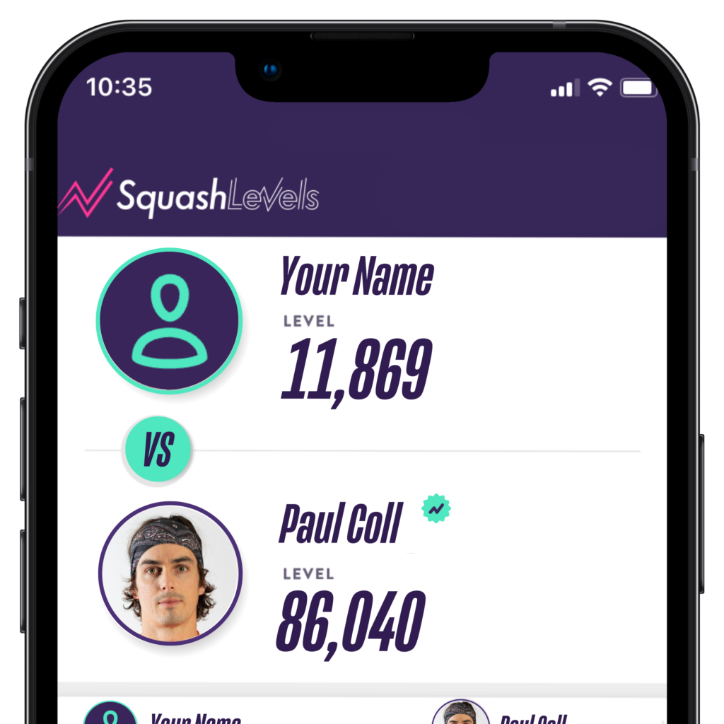 Features - SquashLevels