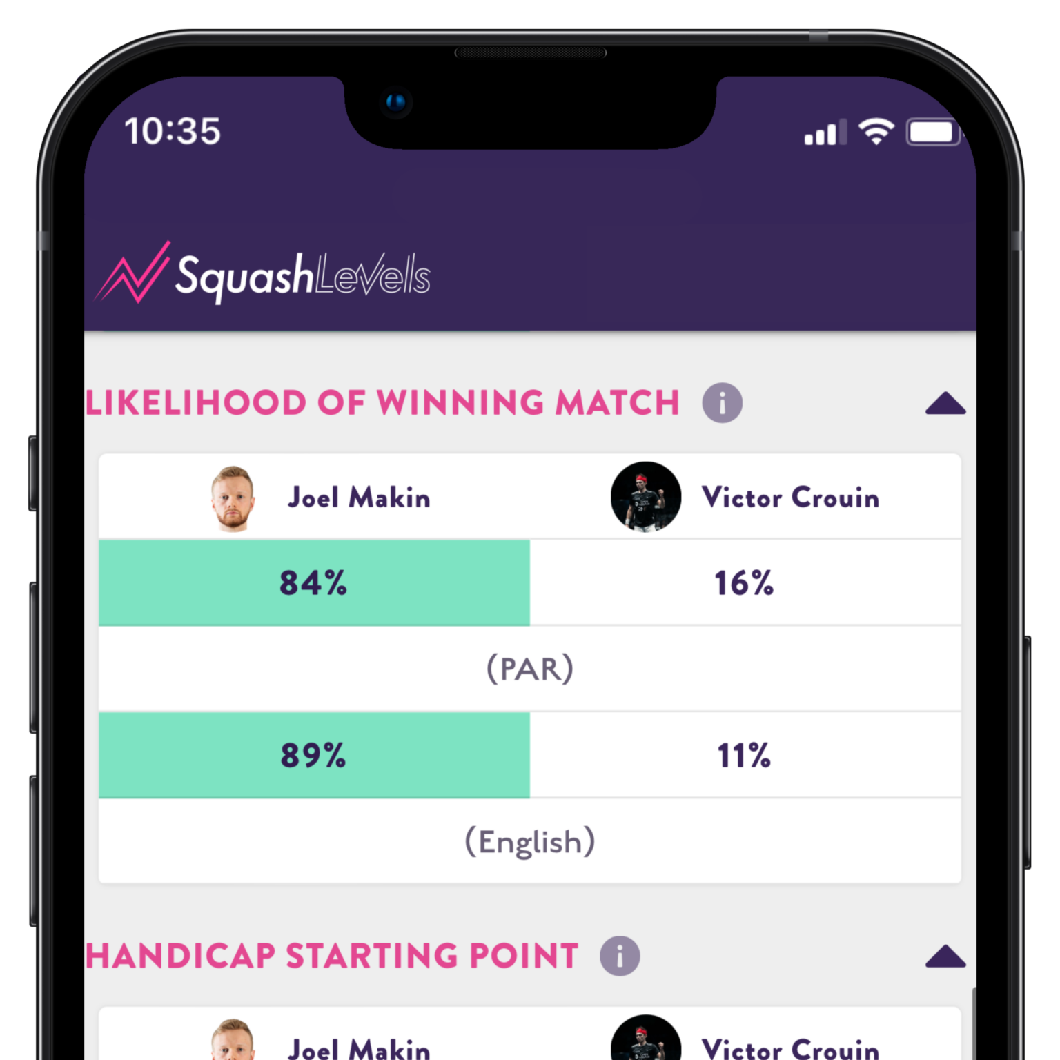 Features - SquashLevels