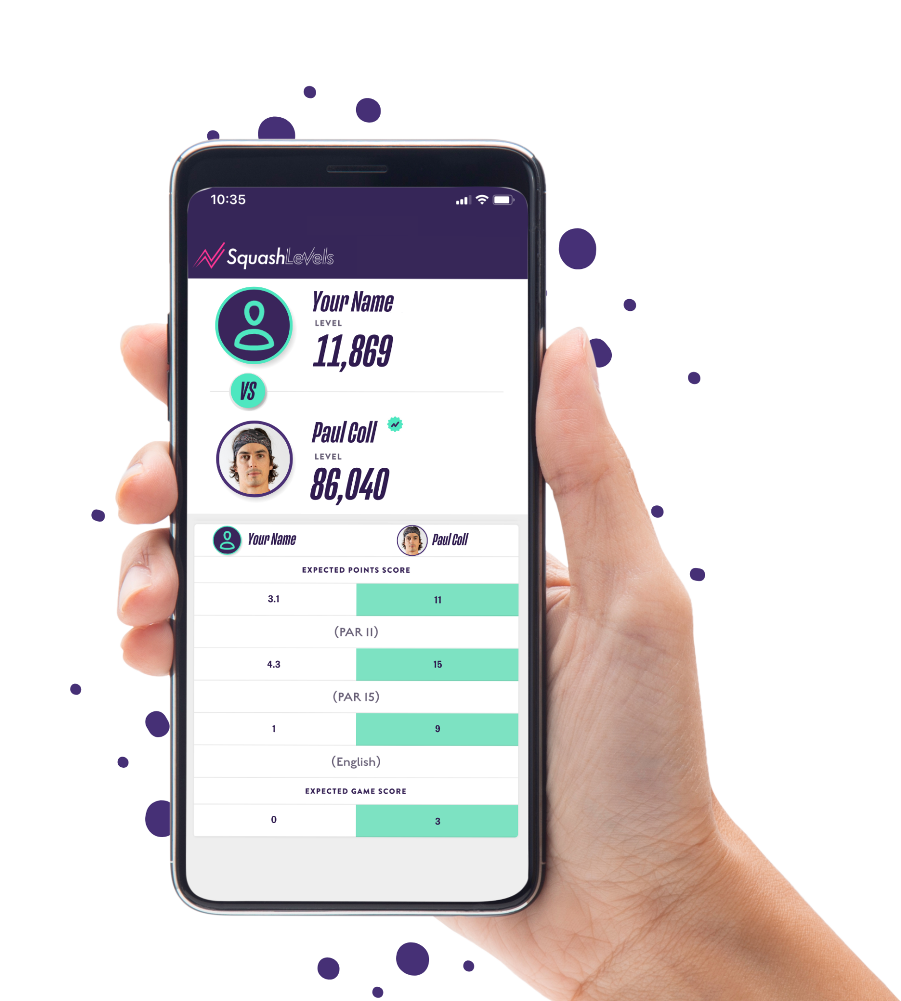 Features - SquashLevels