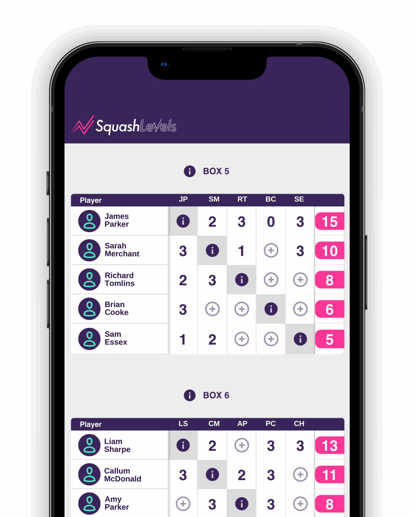 Box Leagues - SquashLevels