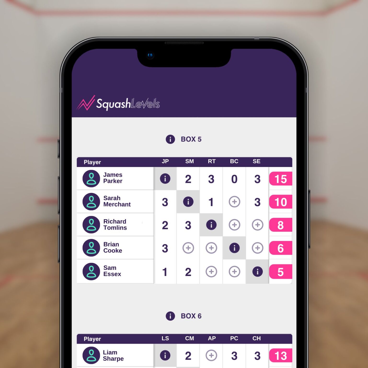 Box Leagues - SquashLevels